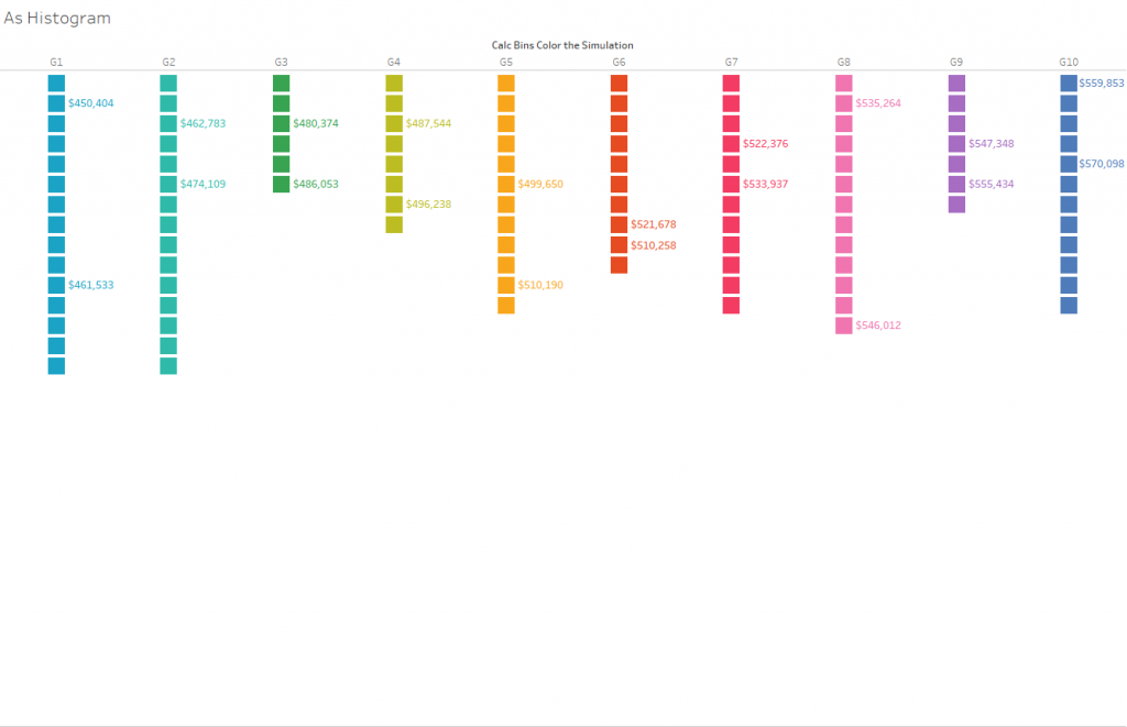 Exploring Python + Tableau – Jackson Two