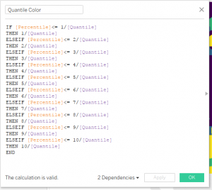 Dynamic Quantile Map Coloring in Tableau Desktop – Jackson Two