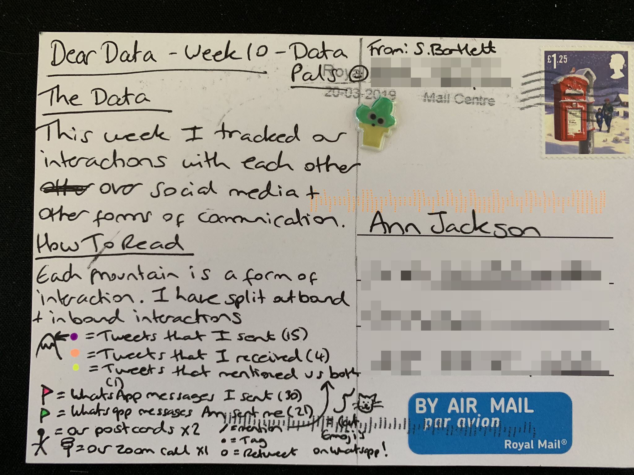 Dear Data 2019 – Week 10, Data Pals – Jackson Two